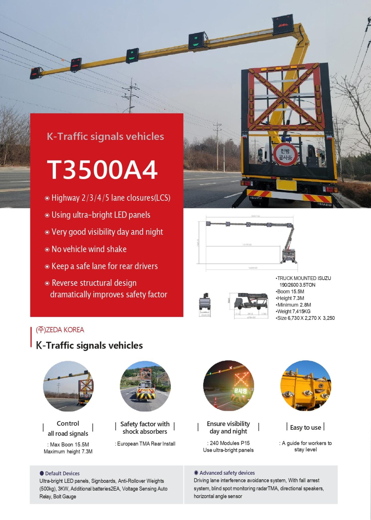 Road Maintenance Vehicles | PT Trans Solusi Indonesia